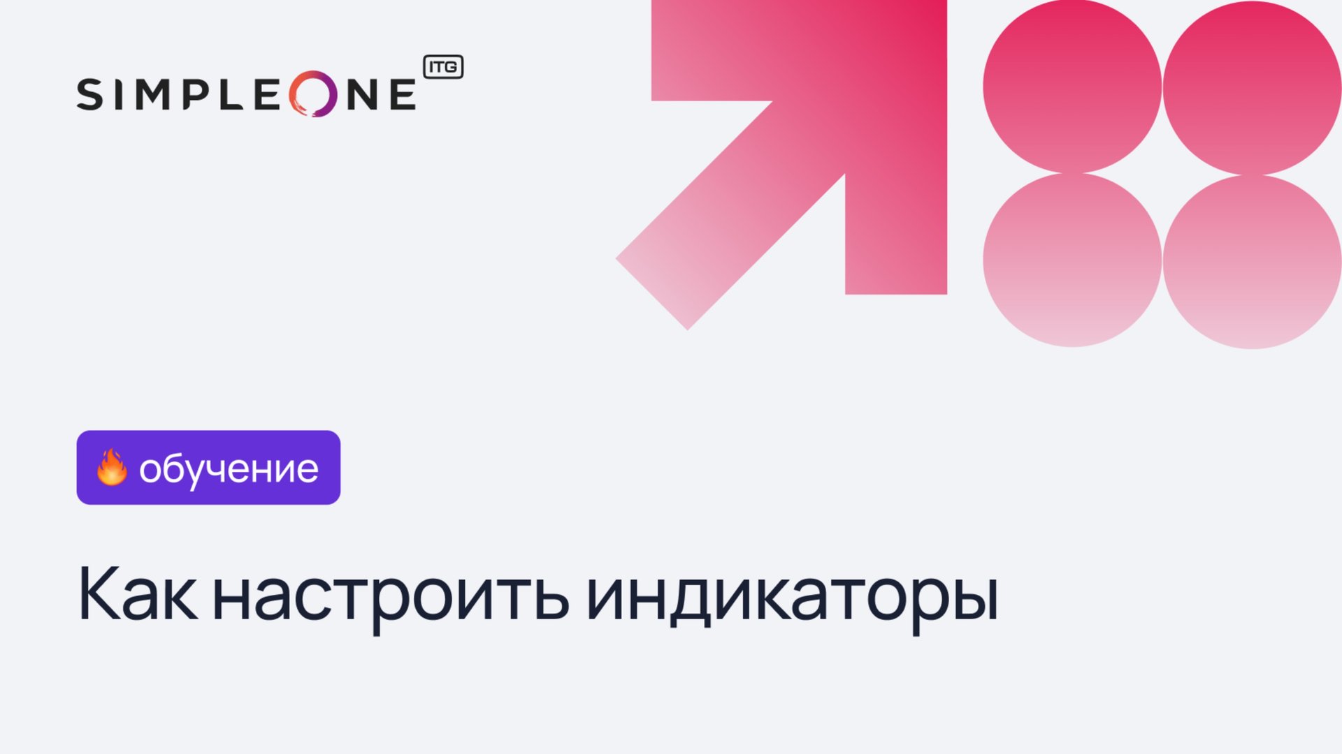 Как настроить индикаторы