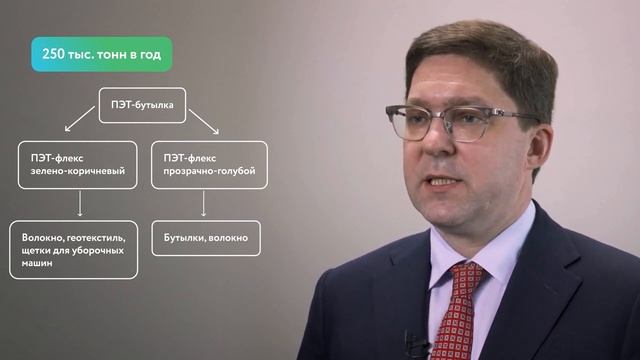 Пластик-фантастик: почему пластик настолько ценное вторсырьё