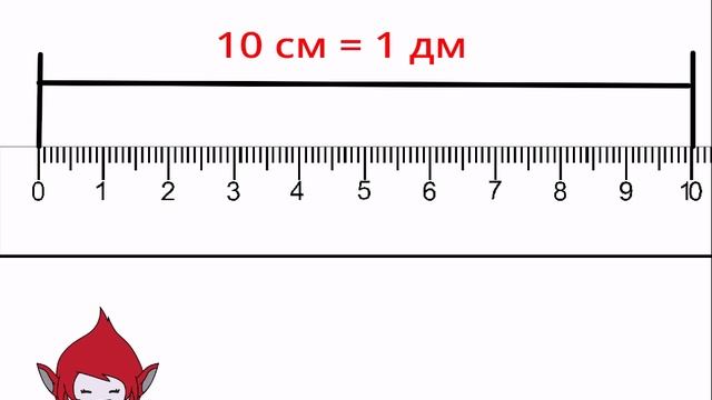 Измерение величин математика 1 класс