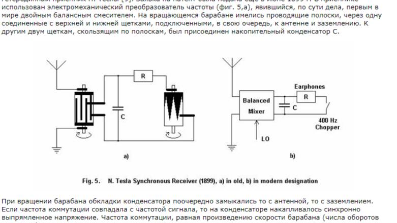 Приемники Николы Тесла.