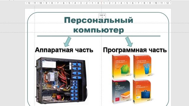 Направляющие MS PowerPoint