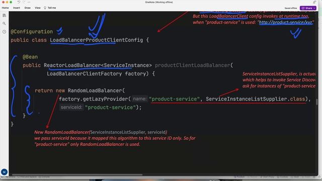 46 Client-Side Load Balancer in Microservices | Load Balancer and its Implementation