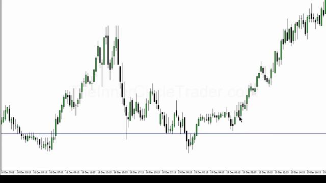📹 ICT Mentorship Core Content - Month 04 - ICT Propulsion Block
