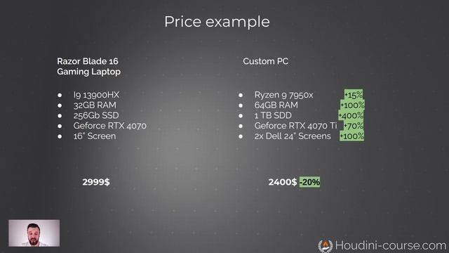 ОБОРУДОВАНИЕ FX