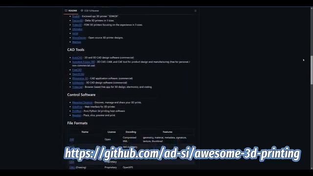 Вэб-сайты с моделями для 3D печати