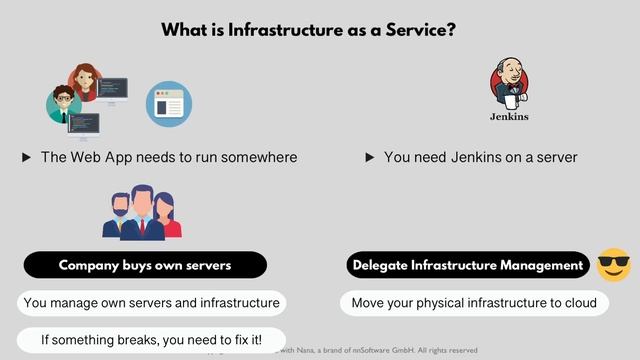 5.2 Intro to Cloud & IaaS