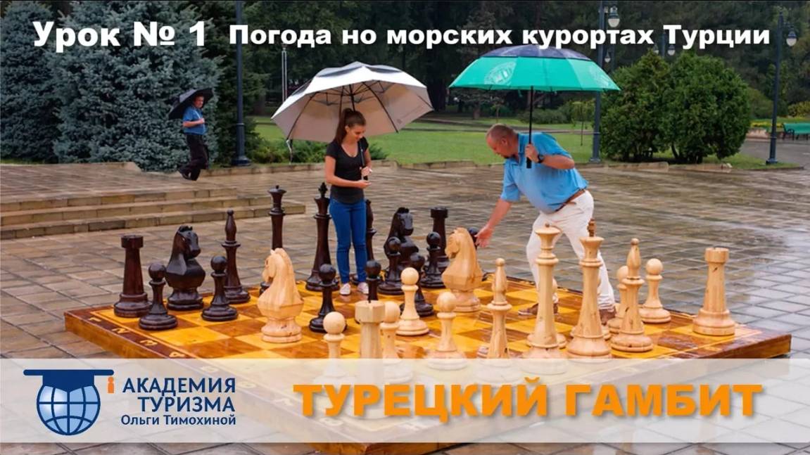 Погода на курортах Турции