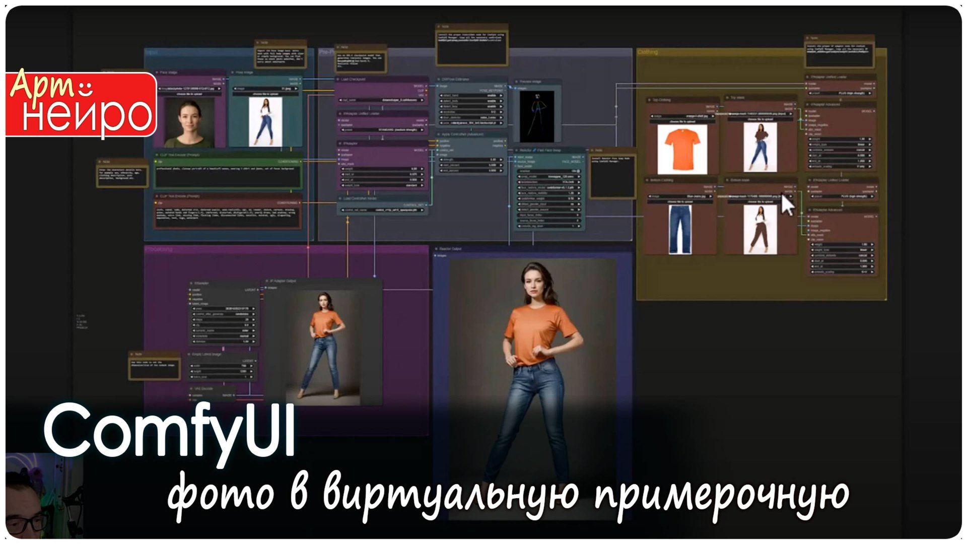 Преврати любое фото в виртуальную примерочную с ИИ в ComfyUI_(8 июн. 2025)