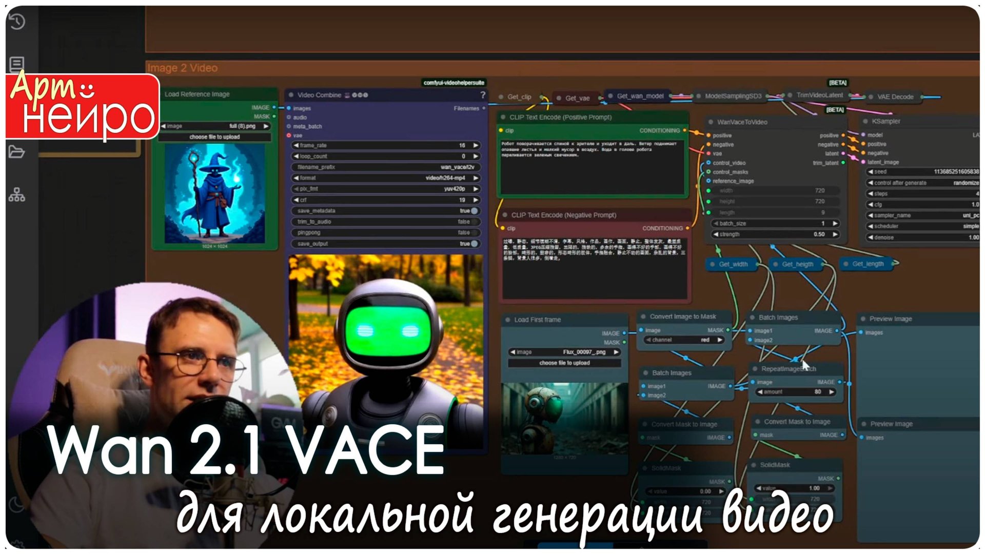 Wan 2.1 VACE-модель для локальной генерации видео которая умеет все_(24 мая 2025)