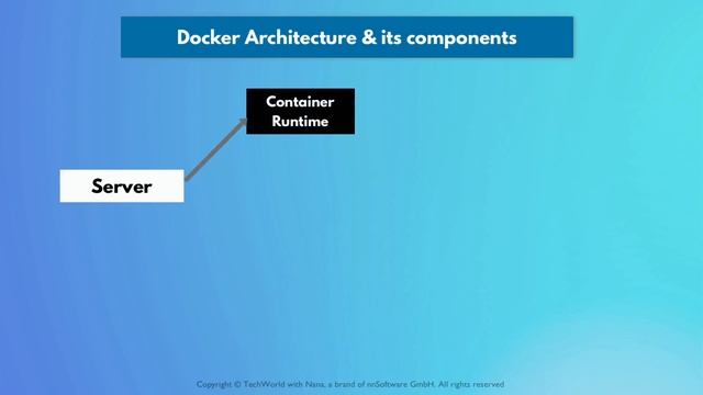 7.4 Docker Architecture and components