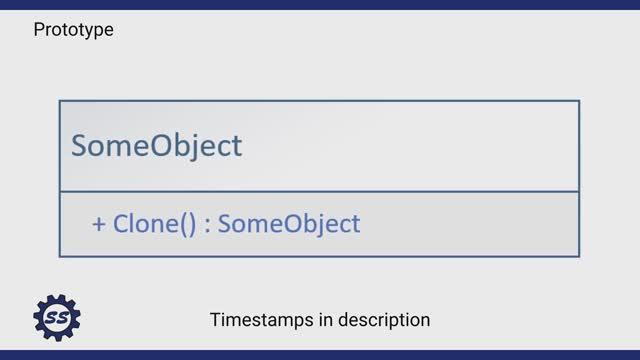 14. Prototype Pattern - DESIGN PATTERNS (C#⧸.NET) [ugIa2rPwiOw]