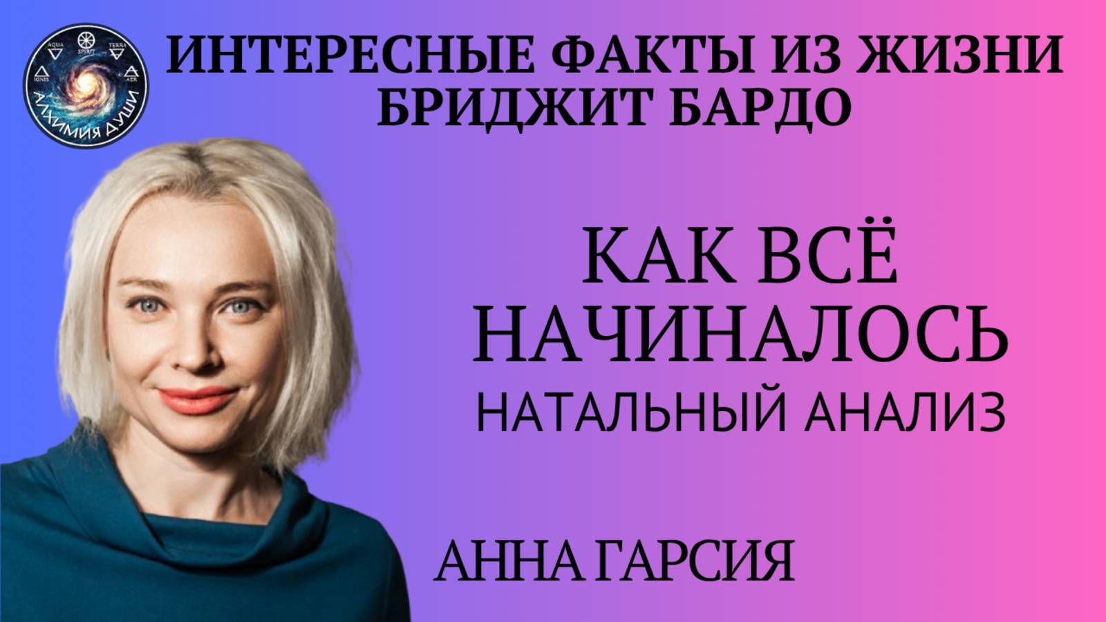 Натальный анализ гороскопа Бриджит Бордо, Анна Гарсия