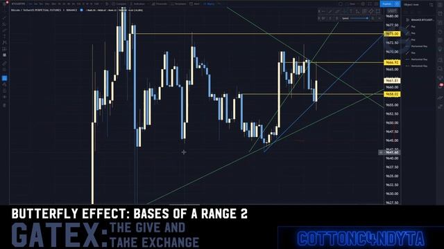 Butterfly Effect Lesson 49 - Bases Of A Range 2