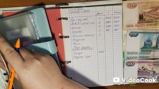 #1 Первое распределение бюджета по методу конвертов/июль 2025