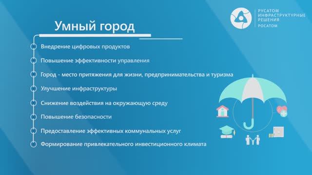 Инфографика Умный город для компании Росатом