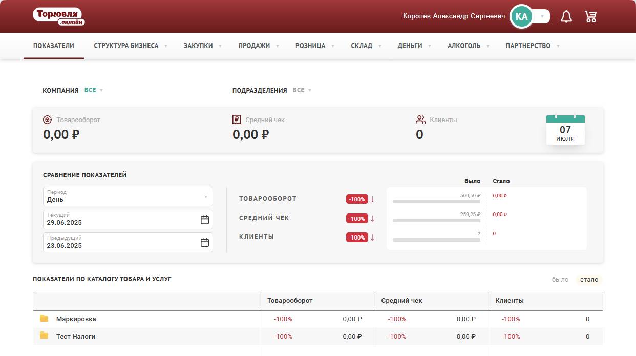 Начало работы в Торговля.Онлайн
