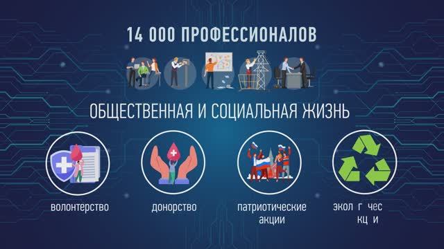 Видео инфографика ПАО Россети ЮГ -  Сотрудники и социальная инфраструктура
