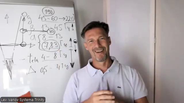 7-7-2025 Беседа в группе. Частота головного мозга и частота Шумана