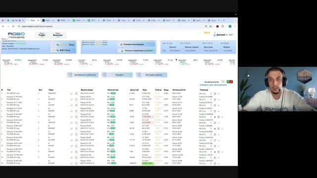 ROBO-Traders, Дмитрий Бирюков - все ценные сведения о стратегии смотрите в описании через таймлайн!