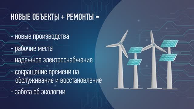 Видео инфографика ПАО Россети Юг -  Построено за 15 лет