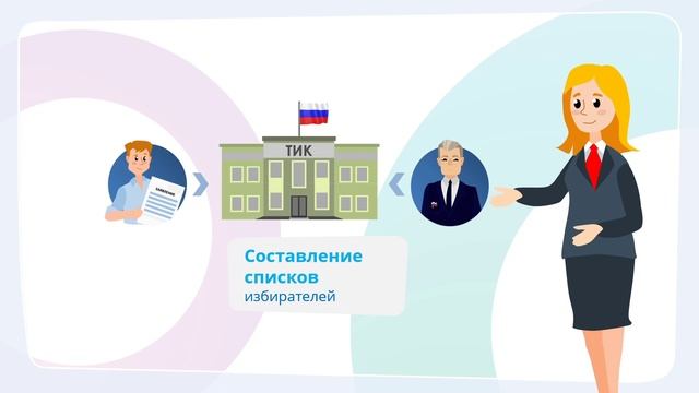 Работа со списками избирателей