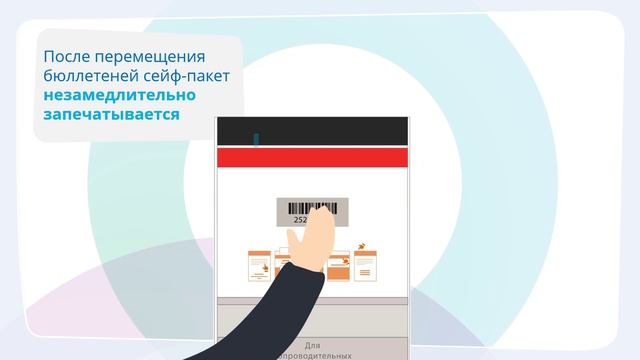 Перемещение бюллетеней в сейф-пакет