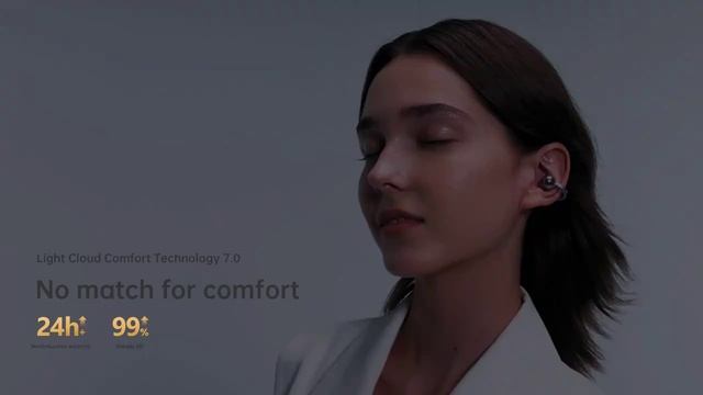 Умные  наушники для СПОРТА  Sanag S7S AI