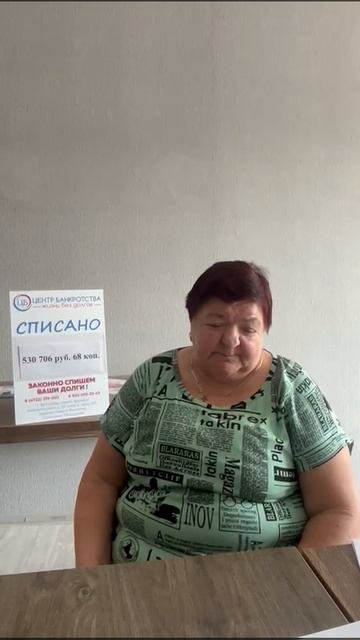 Отзыв клиента. Компания Центр Банкротства !