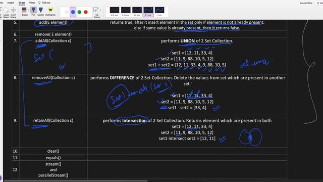 27. Collections in Java - Part6  SET