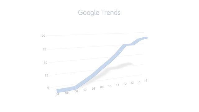 2. Nginx Что это такое