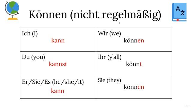 9 - Important Verbs Pt 1