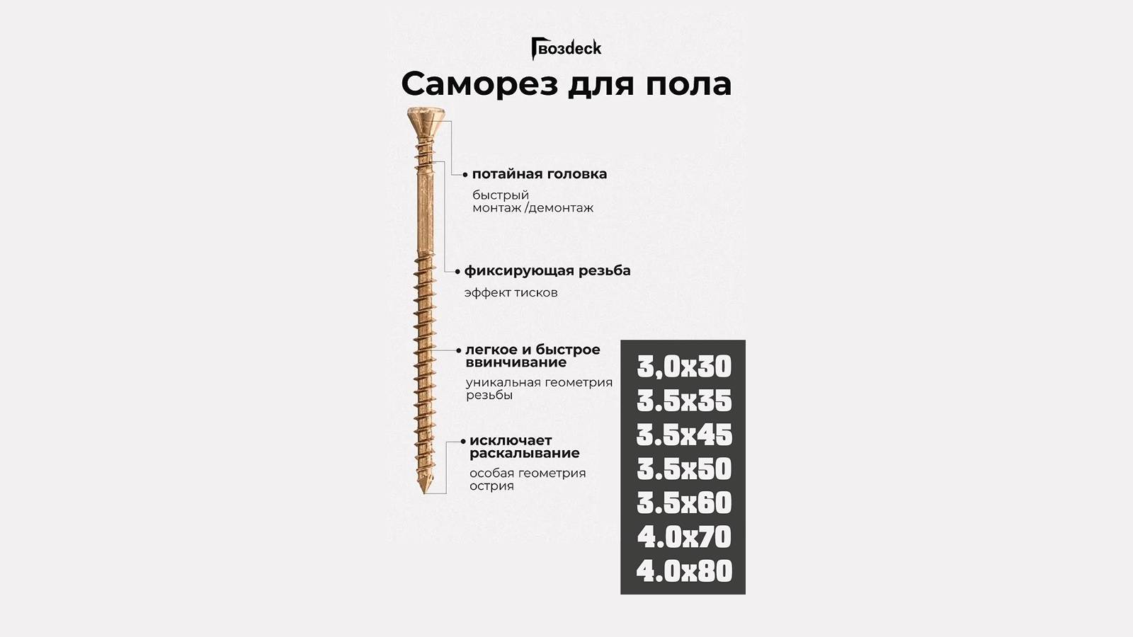 Саморезы для внутренней отделки