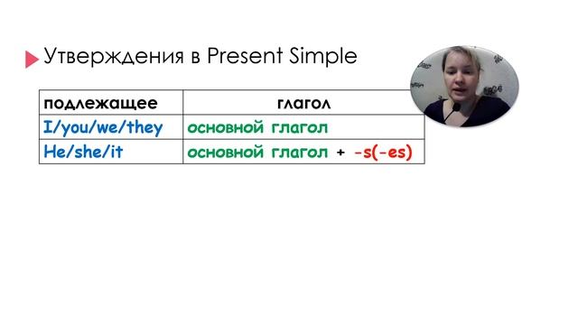 Present Simple утверждения