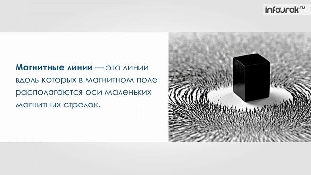 Магнитное_поле_Магнитное_поле_прямого_тока_Магнитные_линии_Физика