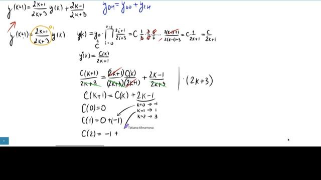 Неоднородное разностное уравнение 1-го порядка  с дробно рациональными коэффициентами - 1
