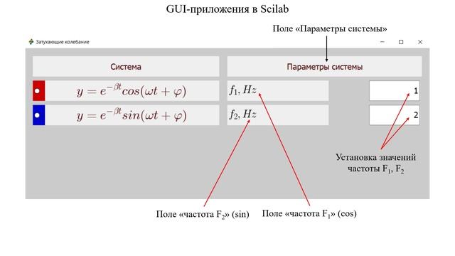 8 SCILAB  Пример создания GUI-приложения