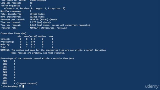 19. Nginx Лимиты