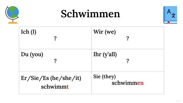 20 - Practicing Verbs