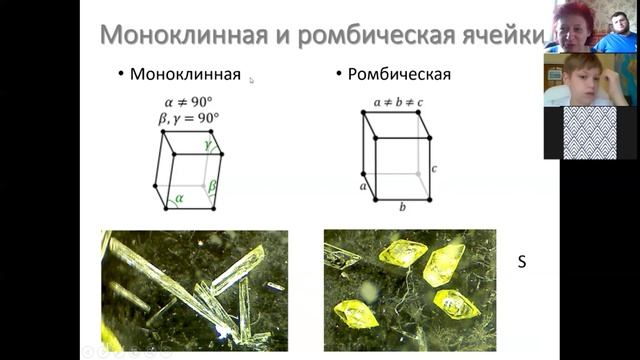 кристаллы 8-2 Элементарные ячейки