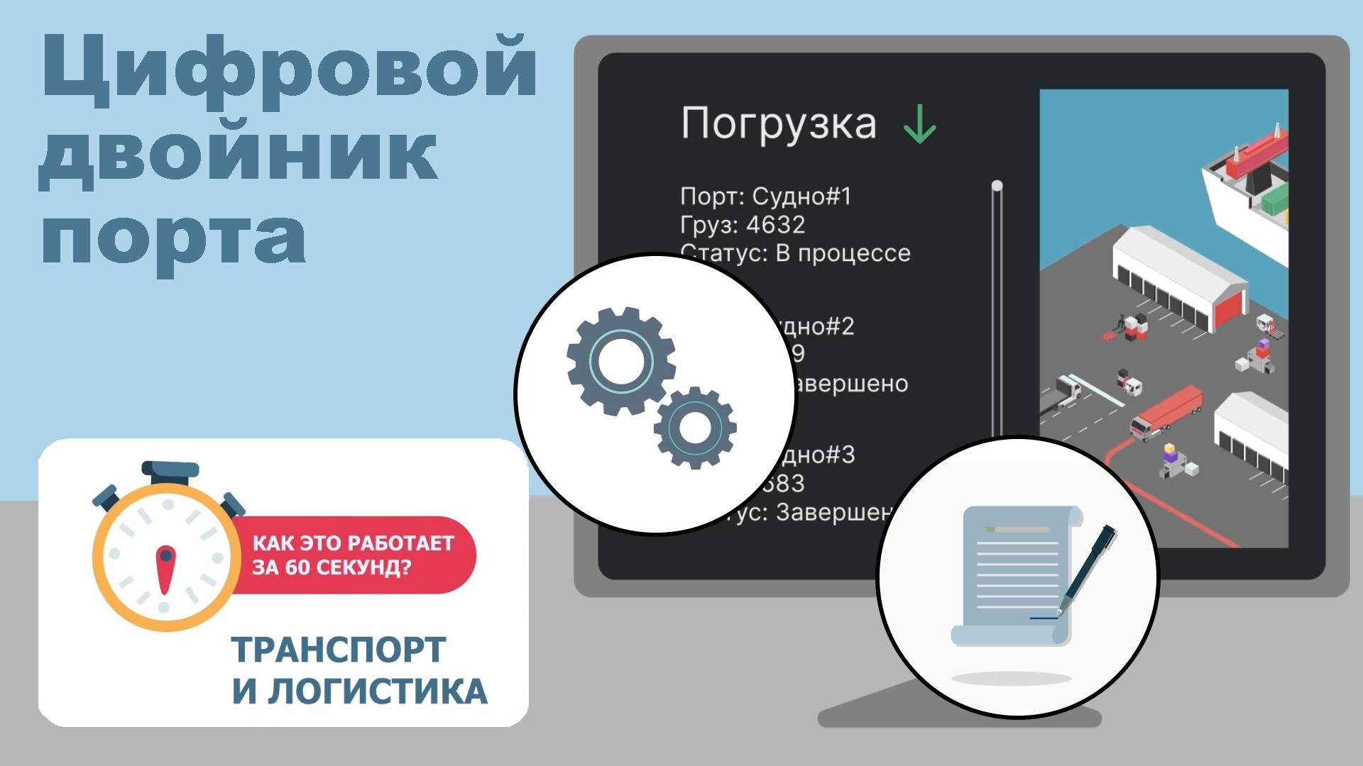 Тринадцатый выпуск: «Цифровой двойник порта»