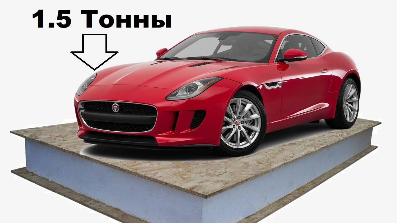 Эксперимент с СИП панелью. Ездим по панели на авто