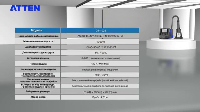 GT-1028 Термовоздушная станция ATTEN, 1330 Вт