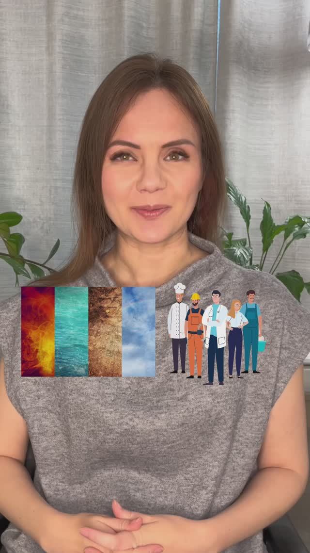 4 стихии и профессии по архетипам