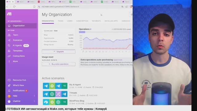 5 ГОТОВЫХ ИИ-автоматизаций в Make.com, которые тебе нужны | Копируй