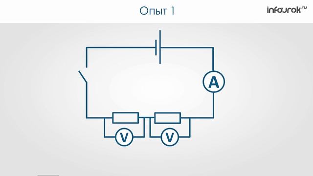 20. Тепловое действие тока. Закон Джоуля Ленца.