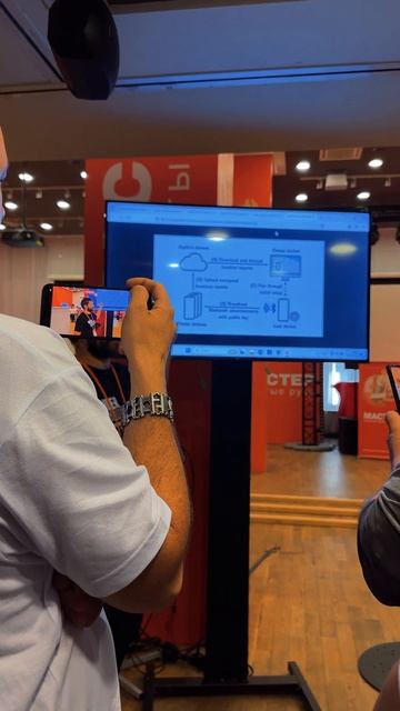 Мастер - Золотые руки 2025: Полуфинал