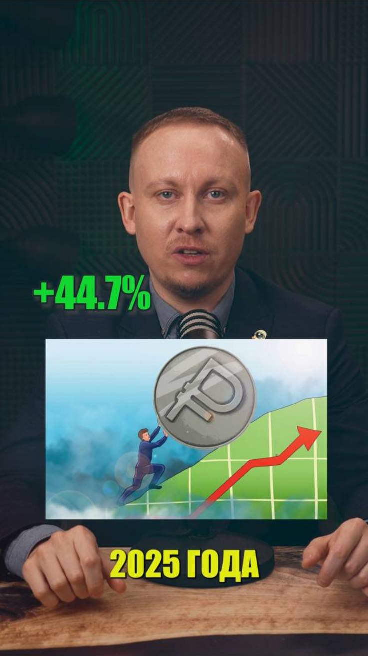 #17 Рубль рекордно укрепился — бизнесу нужно срочно менять стратегию