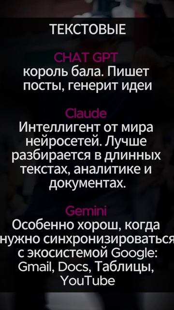 Лучшие ИИ сервисы 2025