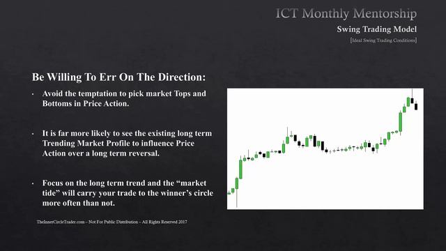 📹 ICT Mentorship Core Content - Month 06 - Ideal Swings Conditions For Any Market