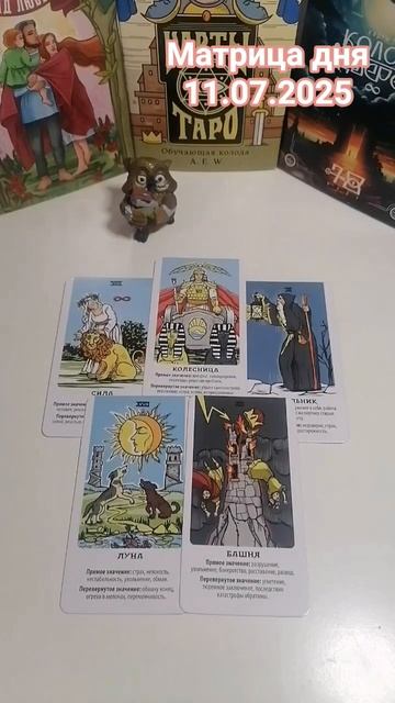 11.07.2025 по матрице судьбы
